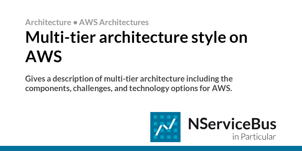 Multi-tier architecture style on AWS • NServiceBus • Particular Docs