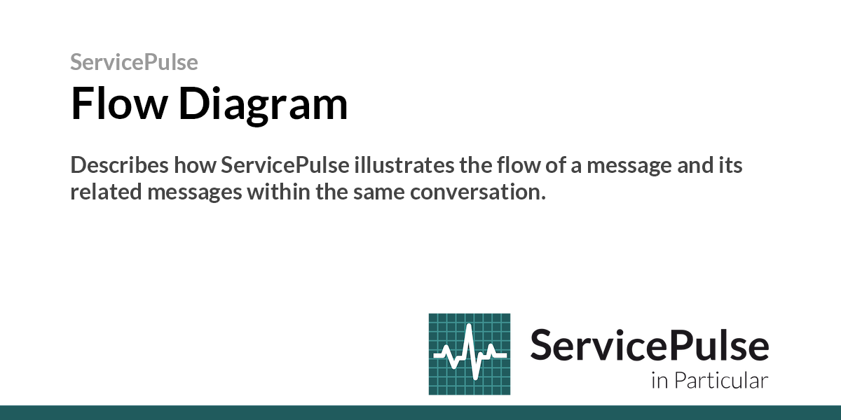 Flow Diagram • ServicePulse • Particular Docs