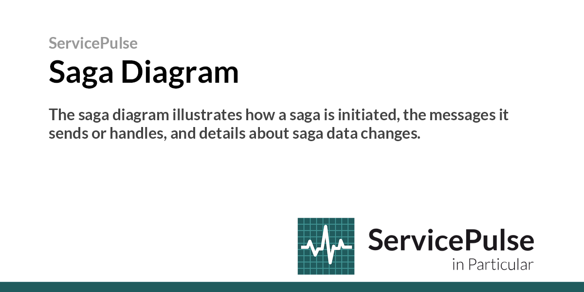 Saga Diagram • ServicePulse • Particular Docs
